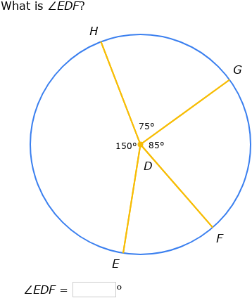 IXL - Circle measurements: mixed review (Year 11 maths practice)