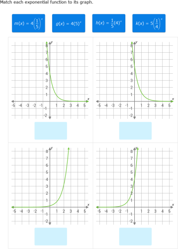 IXL - Match exponential functions and graphs I (Year 10 maths practice)