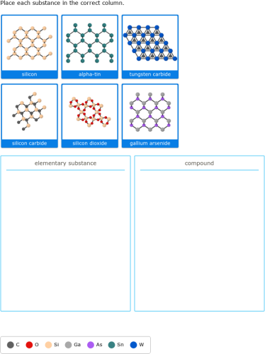 IXL - Classify elementary substances and compounds using models (Year 7 ...