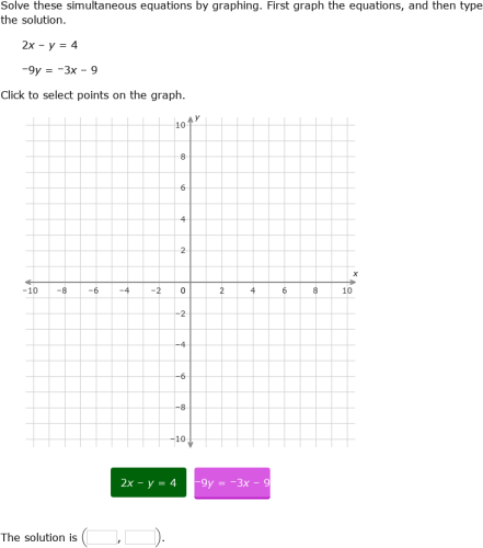IXL - Solve simultaneous equations by graphing (Year 10 maths practice)