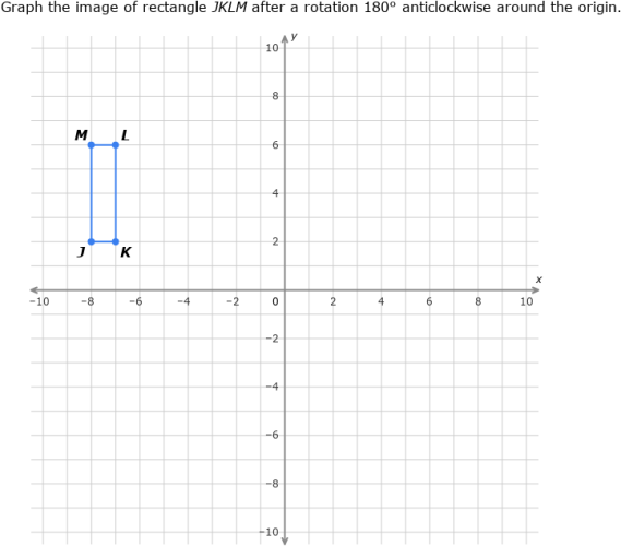 IXL - Rotations: graph the image (Year 6 maths practice)