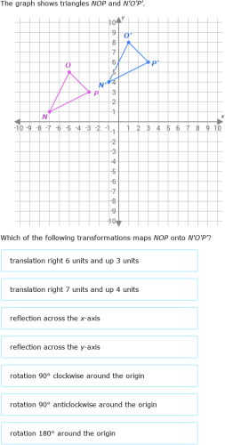 IXL - Describe transformations (Year 8 maths practice)