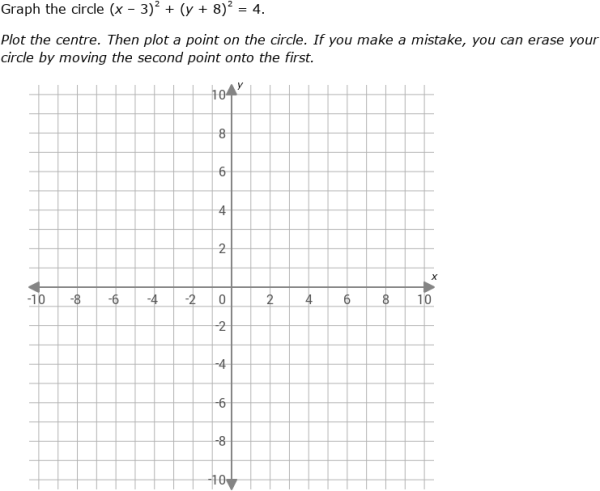 IXL - Graph circles (Year 9 maths practice)