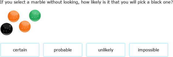 IXL - Certain, probable, unlikely and impossible (Year 3 maths practice)
