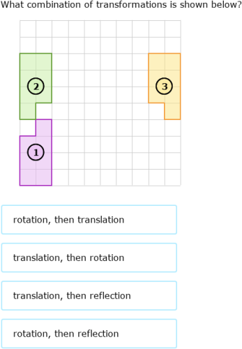 IXL - Reflection, rotation and translation (Year 6 maths practice)
