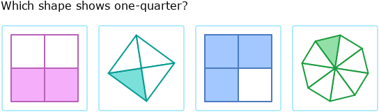 IXL - Which shape illustrates the fraction? (Year 2 maths practice)