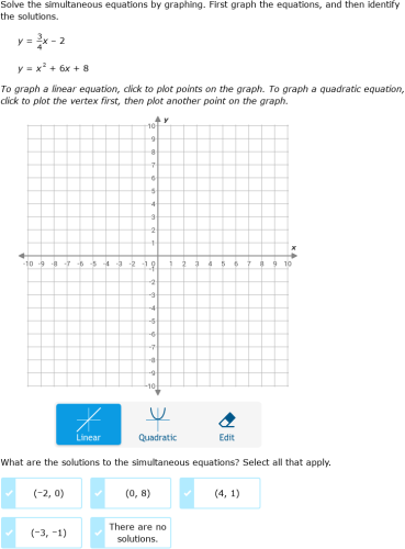IXL - Solve simultaneous quadratic and linear equations by graphing (Year 10 maths practice)