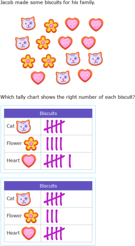 IXL - Which tally chart is correct? (Year 2 maths practice)