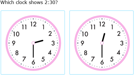 IXL - Match analogue clocks and times (Year 2 maths practice)