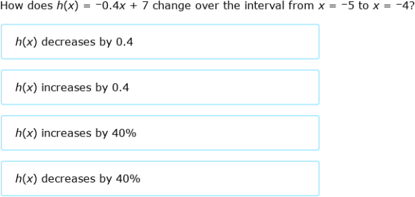 IXL - Linear functions over unit intervals (Year 11 maths practice)
