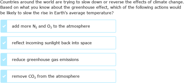 IXL - The greenhouse effect (Year 9 science practice)
