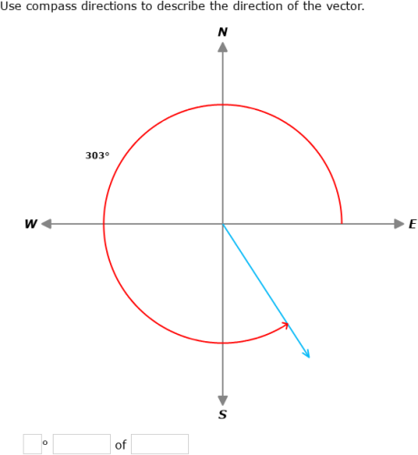 IXL - Compass directions and vectors (Year 9 maths practice)