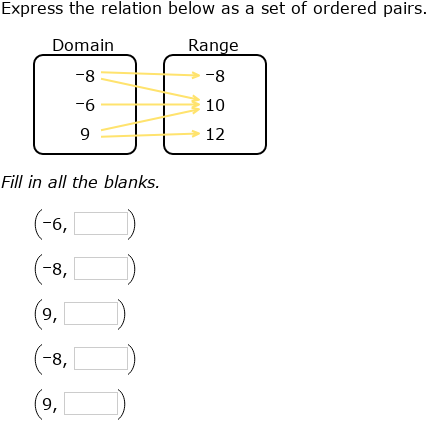 IXL - Relations: convert between tables, graphs, mappings and lists of points (Year 10 maths ...