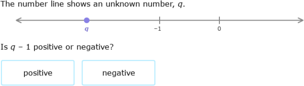 IXL - Apply addition and subtraction rules (Year 7 maths practice)