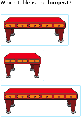 IXL - Long and short (Foundation maths practice)