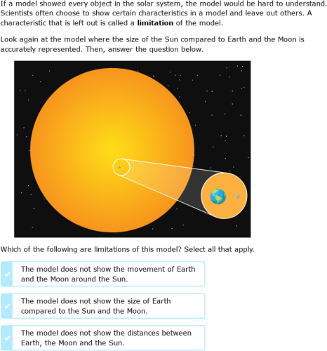 Size Of The Sun Moon And Earth Compared