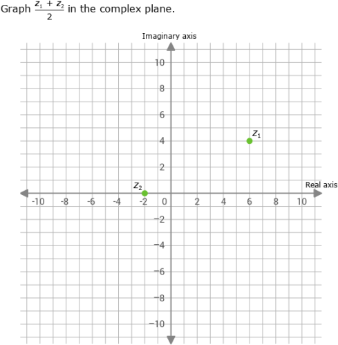 IXL - Midpoints in the complex plane (Year 12 maths practice)