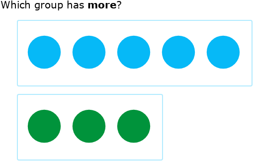 IXL - Fewer and more - compare by matching (Foundation maths practice)