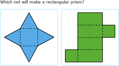 IXL - Nets of three-dimensional figures (Year 6 maths practice)