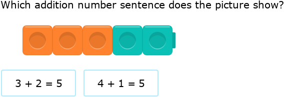 IXL - Addition sentences up to 10 - what does the model show ...