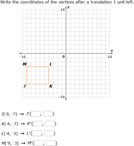 IXL - Translations: find the coordinates (Year 7 maths practice)