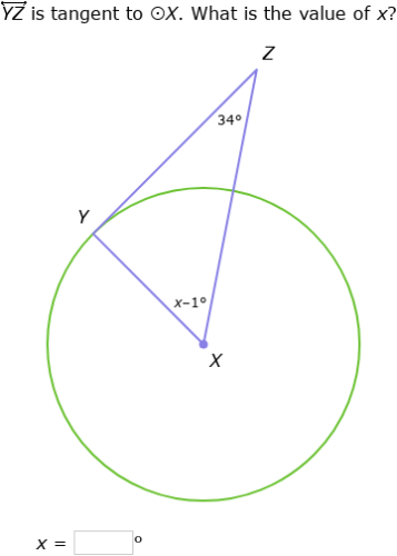 IXL - Tangent lines (Year 11 maths practice)