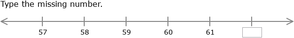 IXL - Number lines - up to 100 (Year 2 maths practice)