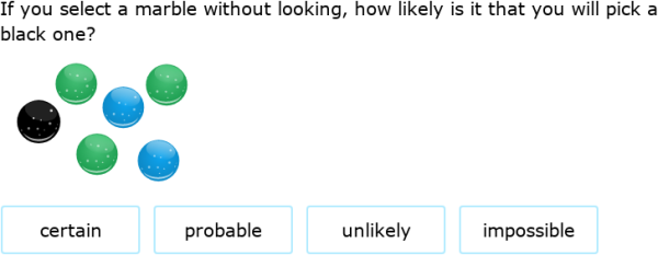 IXL - Certain, probable, unlikely and impossible (Year 1 maths practice)