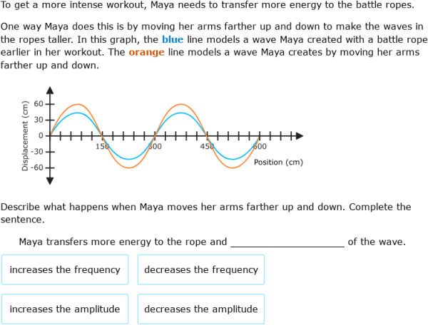 Ixl Transverse Waves Year 7 Science Practice
