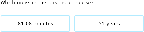 IXL - Precision (Year 9 maths practice)