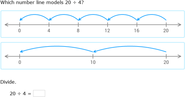 IXL - Divide using number lines (Year 3 maths practice)