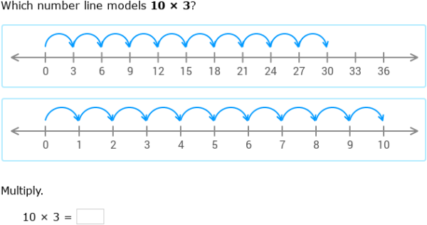 IXL - Multiply using number lines (Year 3 maths practice)