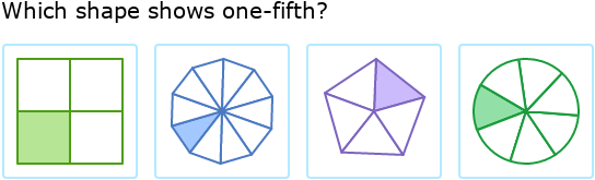 IXL - Simple fractions: which shape matches the fraction? (Year 1 maths ...