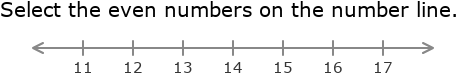 IXL - Even or odd numbers on number lines (Year 1 maths practice)