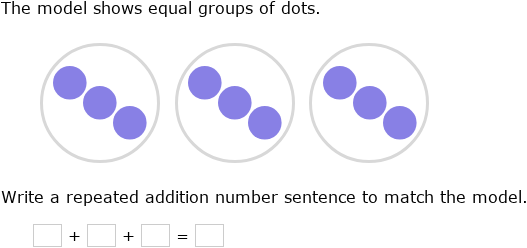 IXL - Write addition sentences for equal groups - sums to 25 (Year 2 ...