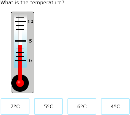 IXL - Read a thermometer (Year 4 maths practice)