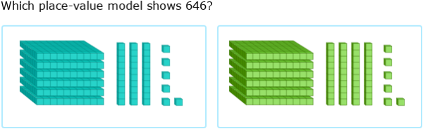 IXL - Place value models: up to thousands (Year 3 maths practice)