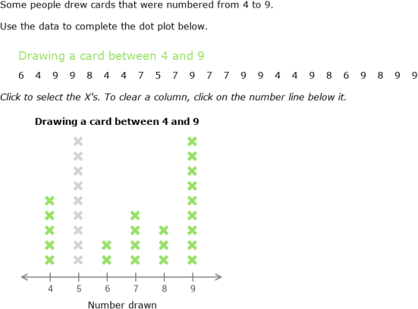 IXL - Create dot plots (Year 5 maths practice)