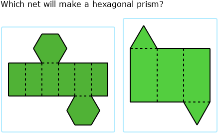 IXL - Nets of three-dimensional figures (Year 5 maths practice)