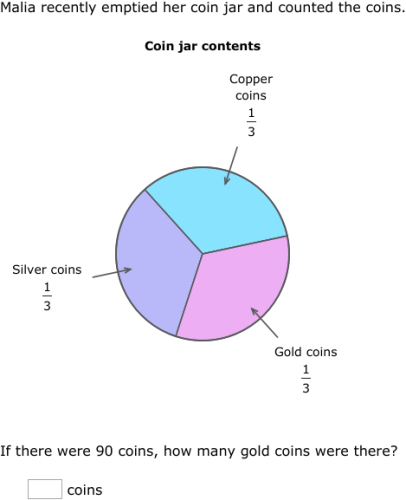 IXL - Interpret circle graphs (Year 8 maths practice)