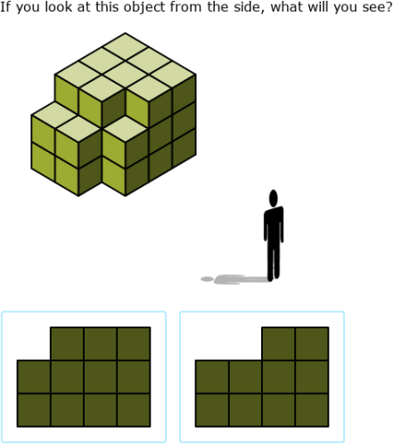 IXL - Front, side and top view (Year 8 maths practice)