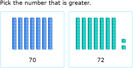 IXL - Use place value to compare numbers up to 120 (Year 1 maths practice)