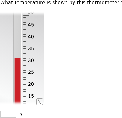 IXL - Read a thermometer (Year 3 science practice)