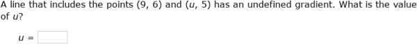 IXL - Find a missing coordinate using gradient (Year 10 maths practice)