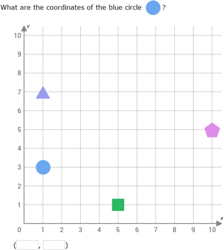 IXL - Objects on a coordinate plane (Year 4 maths practice)