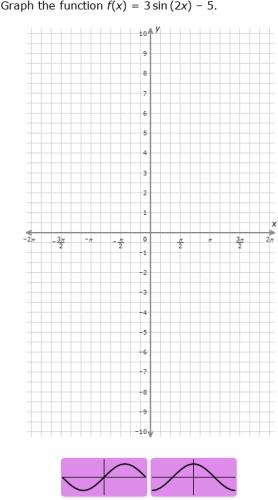IXL - Graph sine functions (Year 11 maths practice)
