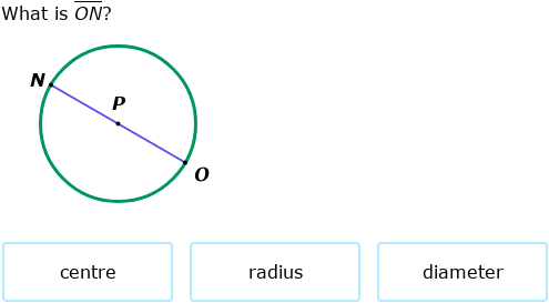 IXL - Parts of a circle (Year 7 maths practice)
